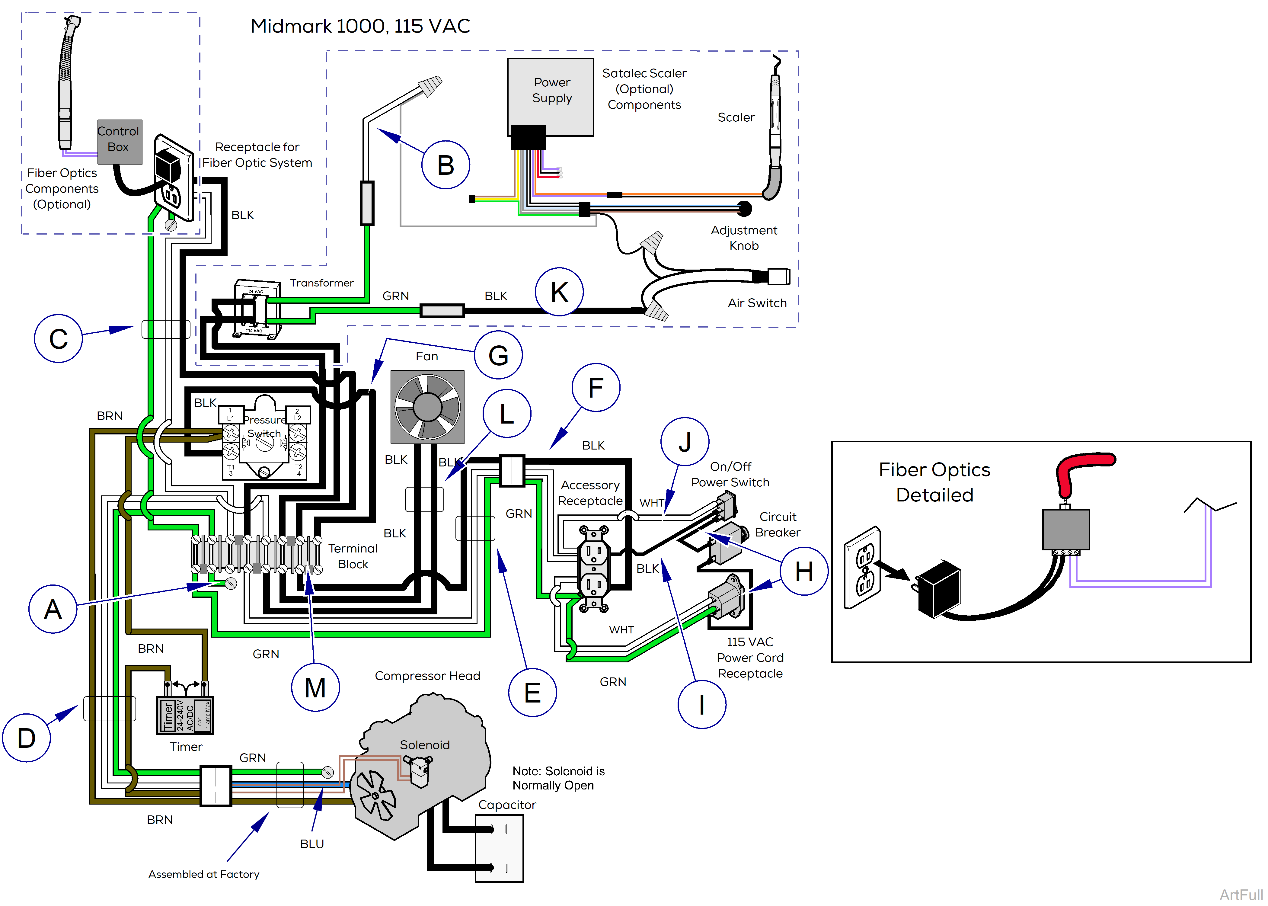Midmark® 1000 Wiring Diagram