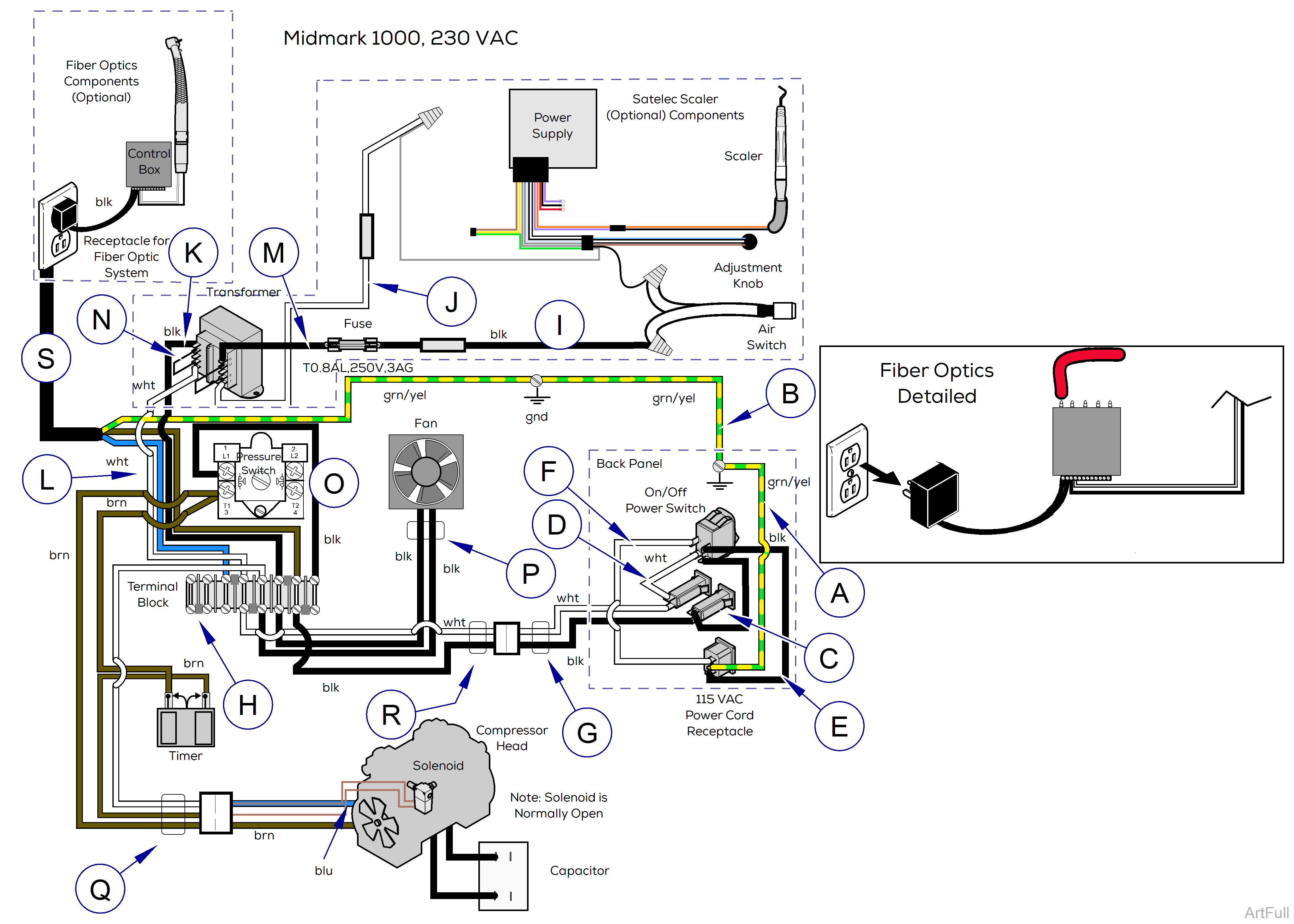 Midmark® 1000 Wiring Diagram
