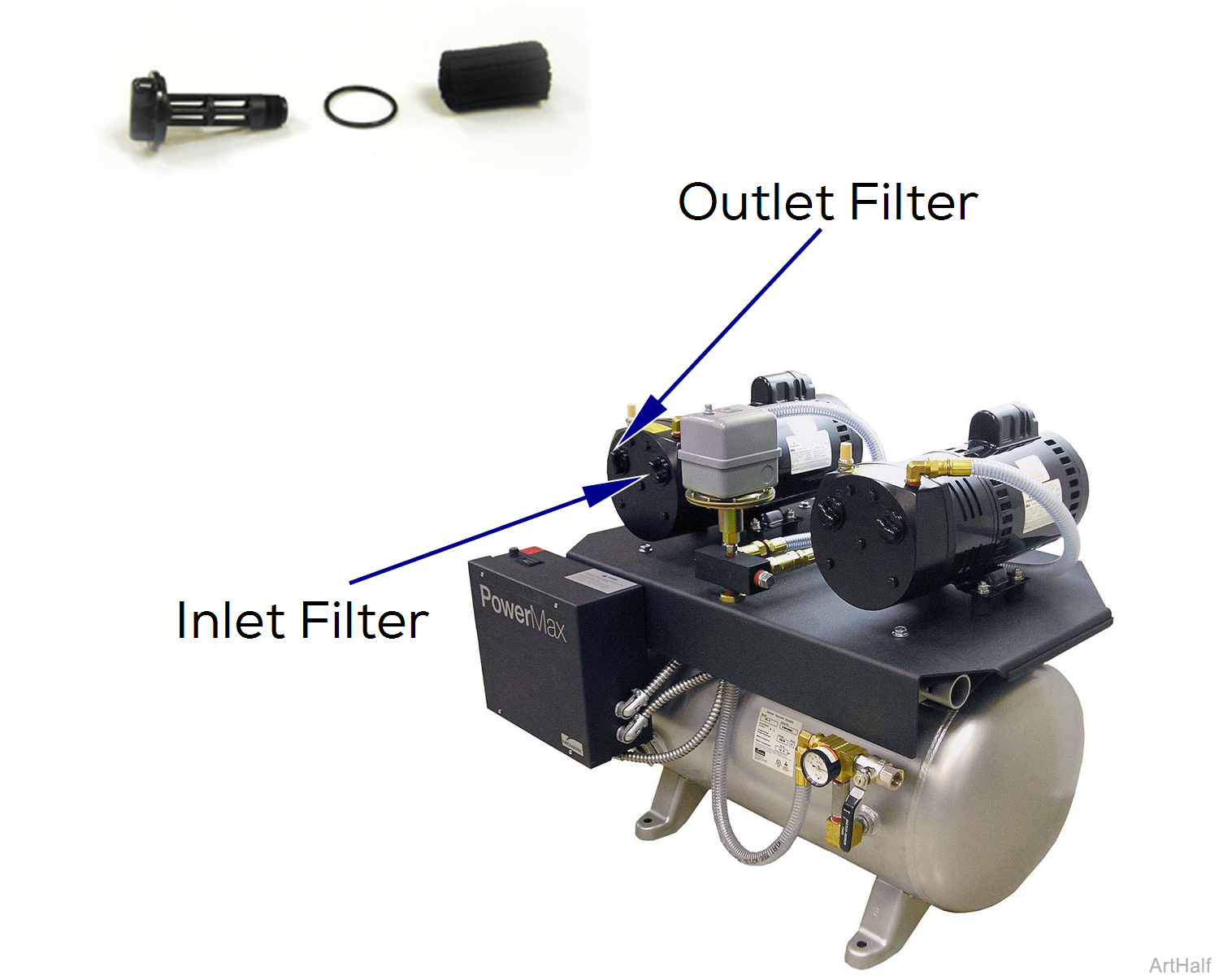 PowerMax Filters Test and Repair