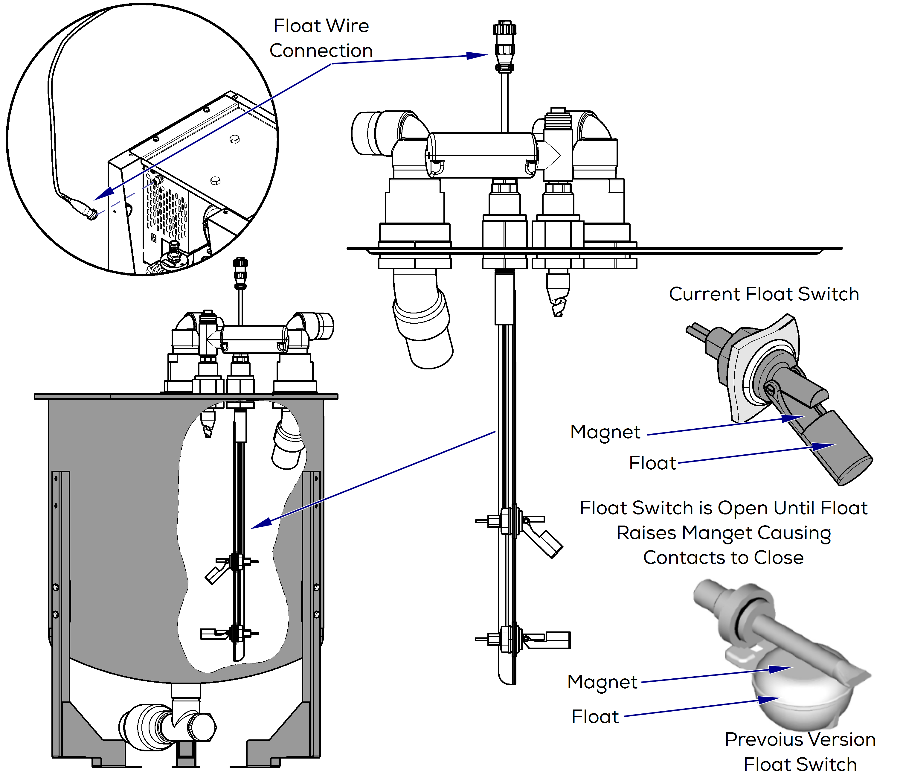 PowerVac G Float Assembly Test And Repair