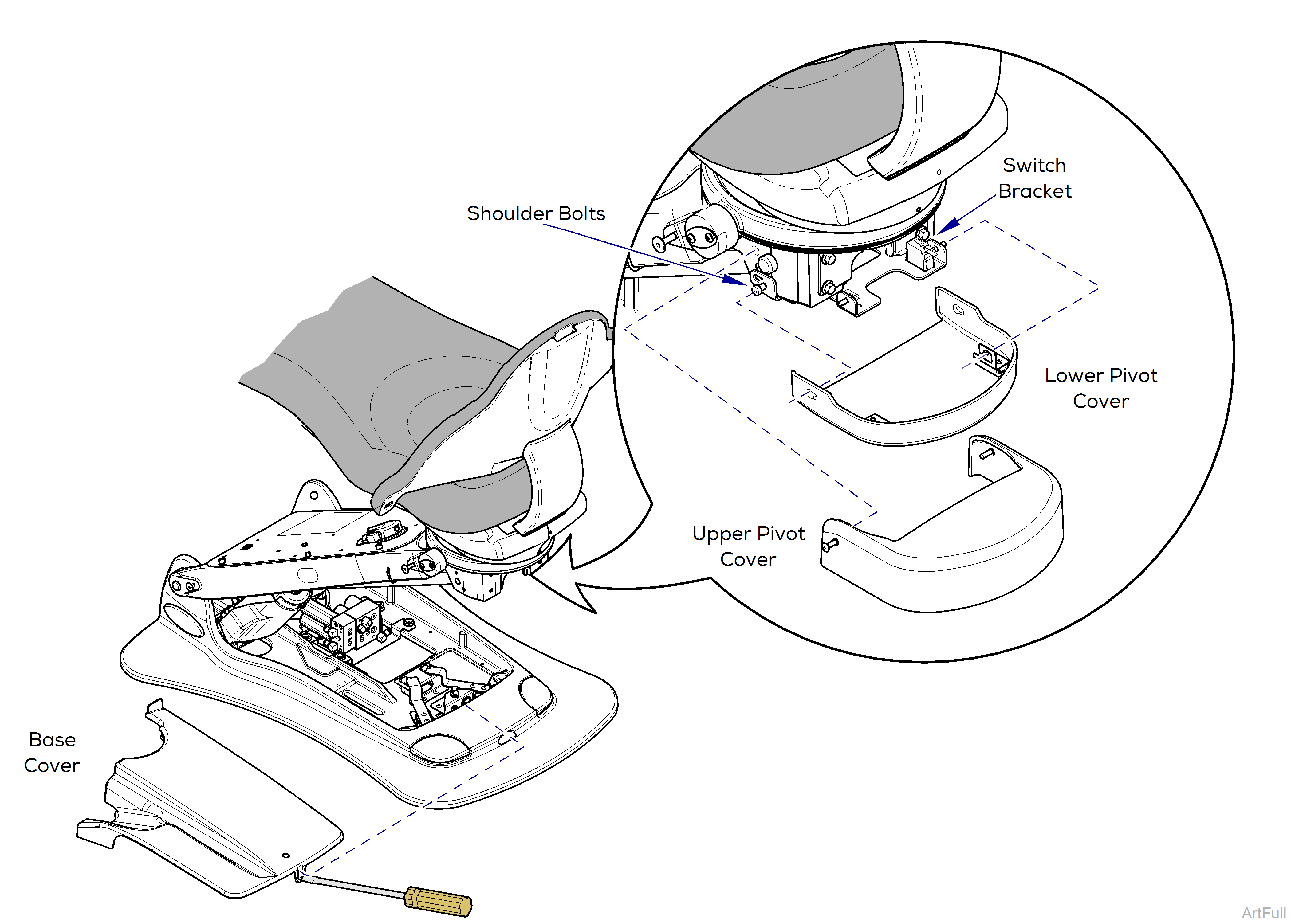 Elevance® Chair Pivot and Base Covers Access Procedures