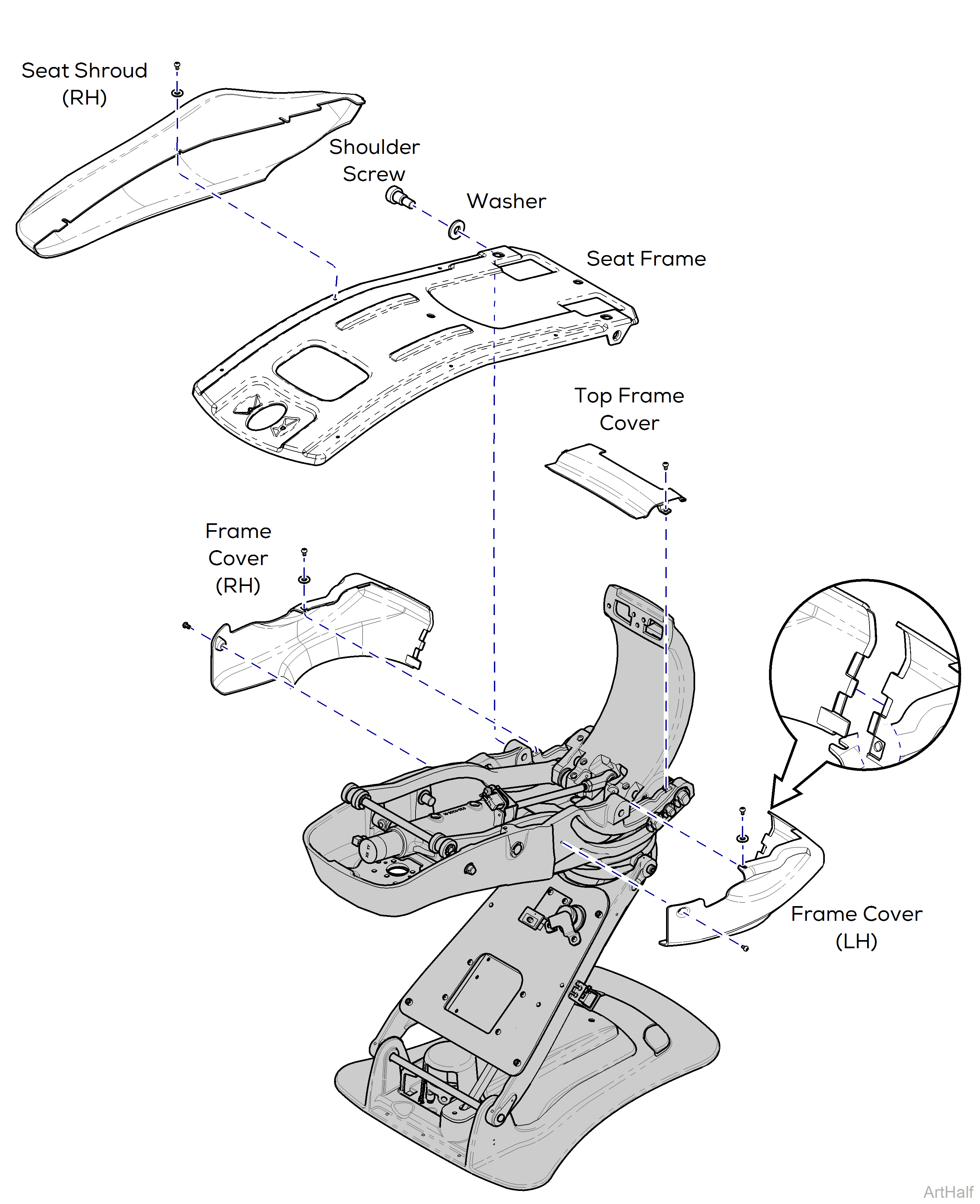 Elevance® Chair Seat Shrouds and Frame Covers Access Procedures