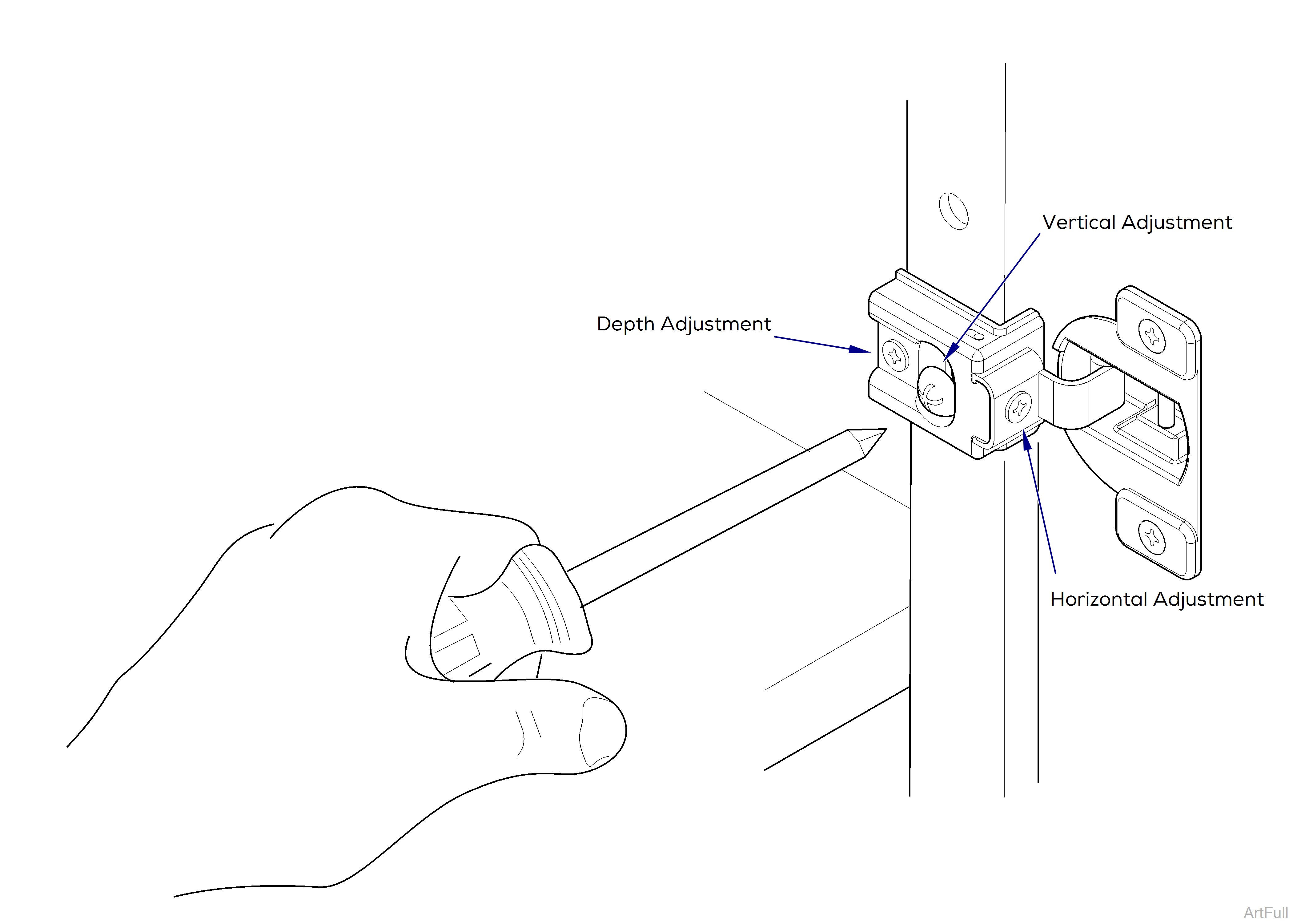 Fixed Height Tables Door Adjustment Test and Repair