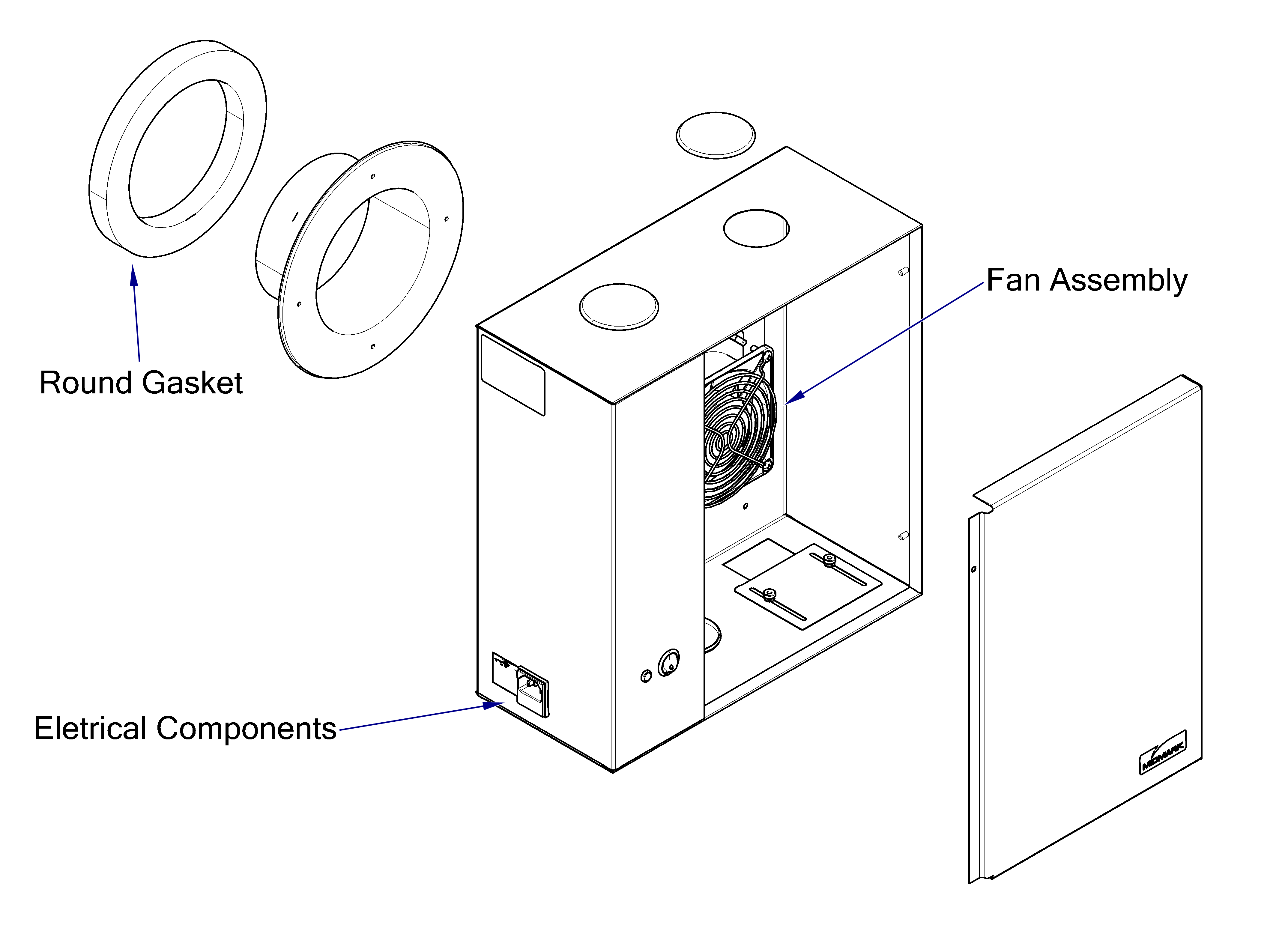 Scavenging Systems Visual Index